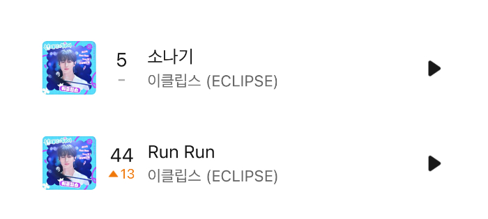 Melon Top 100'e Giren 'Lovely Runner' OST'leri