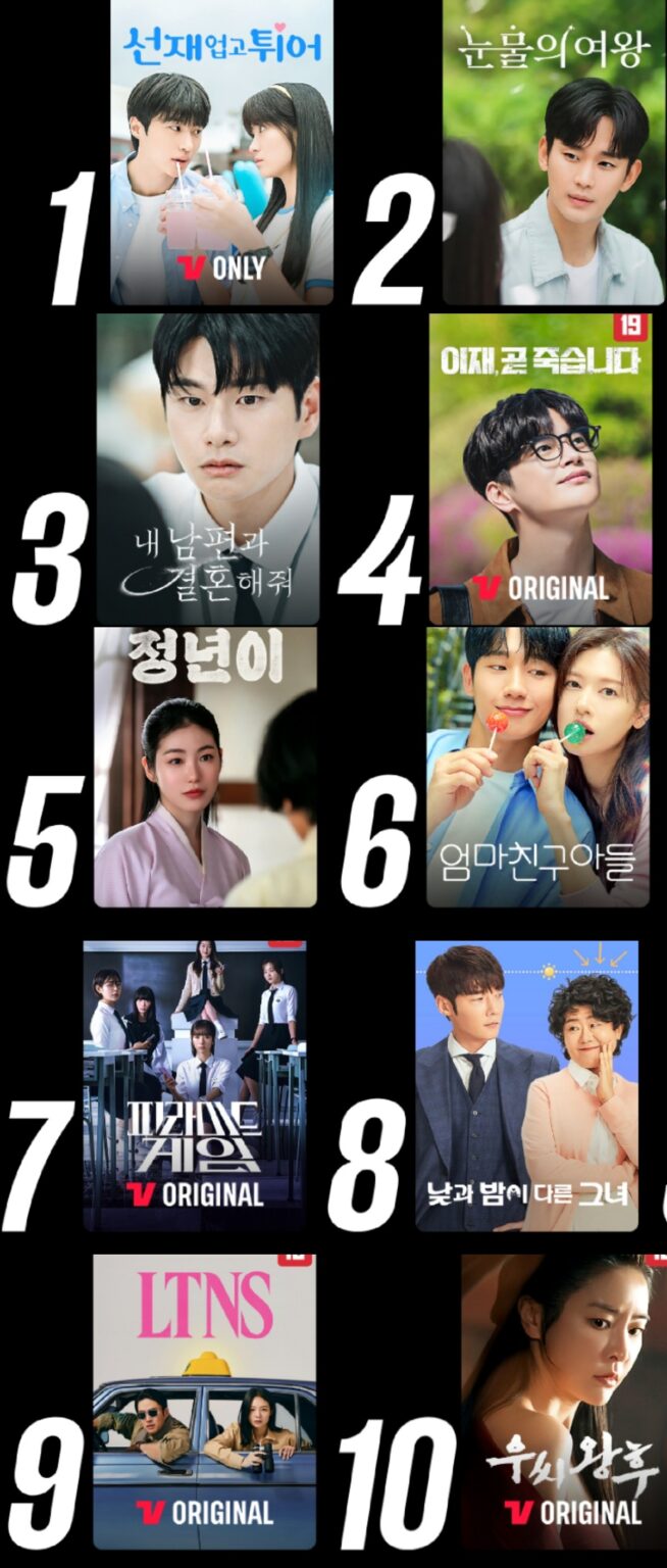 Yılın En İyi 20 TVing Dizisi