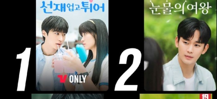 Yılın En İyi 20 TVing Dizisi