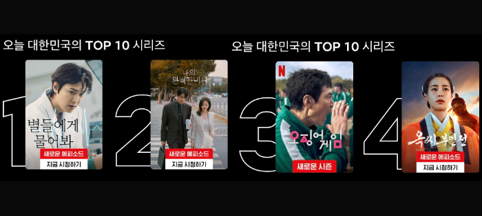 Netflix'in TOP 10'unda K-Dramalar Ön Planda, Sizin Favoriniz Hangisi?